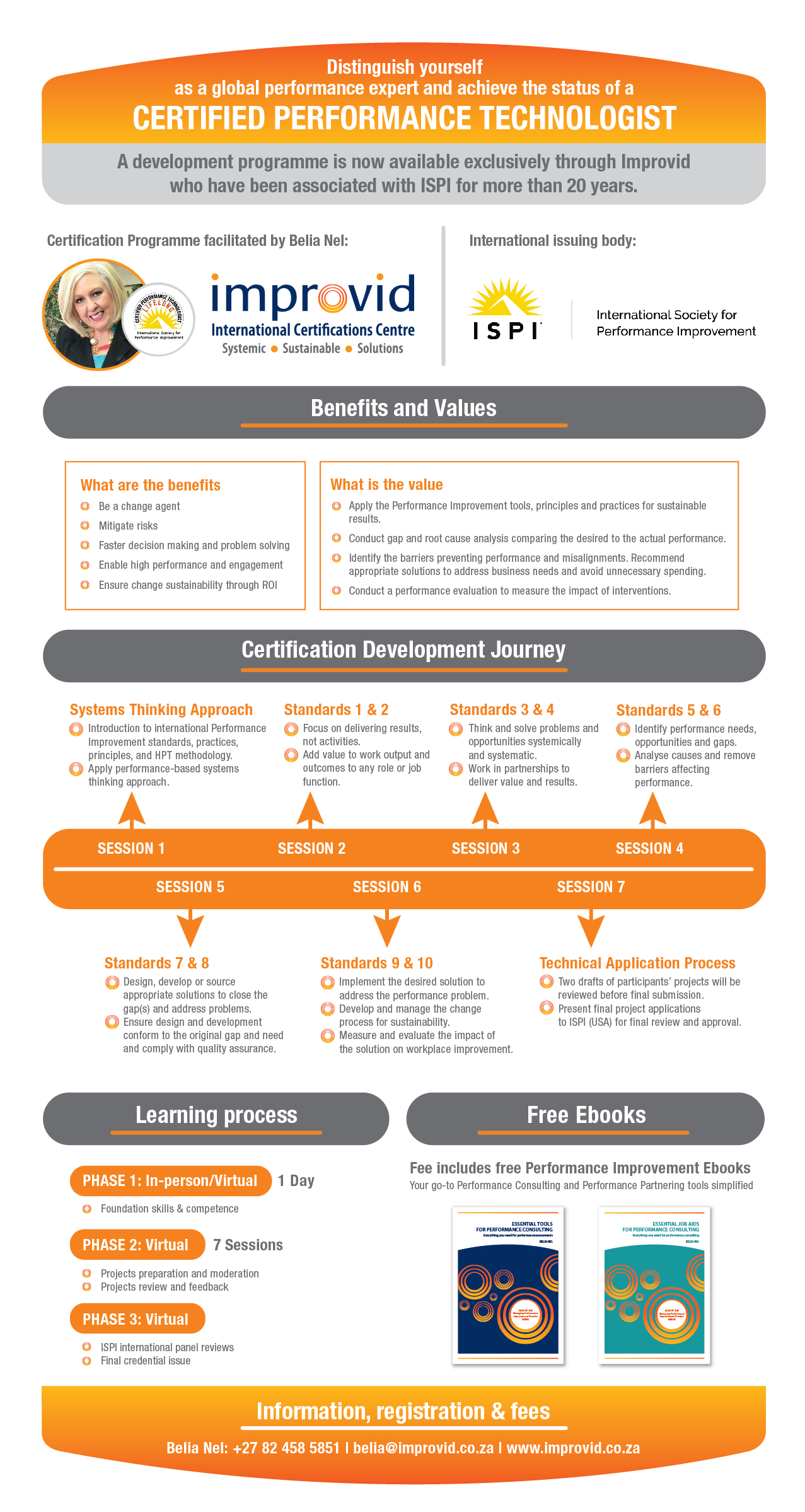 Our Solutions - Improvid